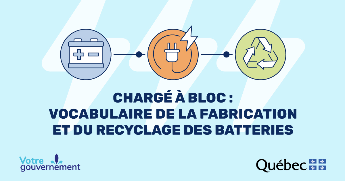 OQLF - Vocabulaire de la fabrication et du recyclage des batteries